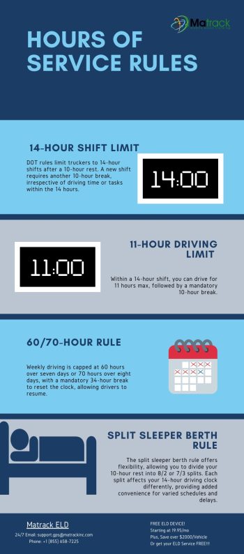 Truck Driver's Ultimate Handbook: Understanding DOT Hours of Service ...